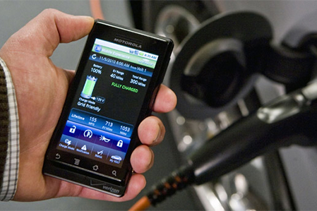 Mobile Device Evolution & the Need for More Auto Industry Apps