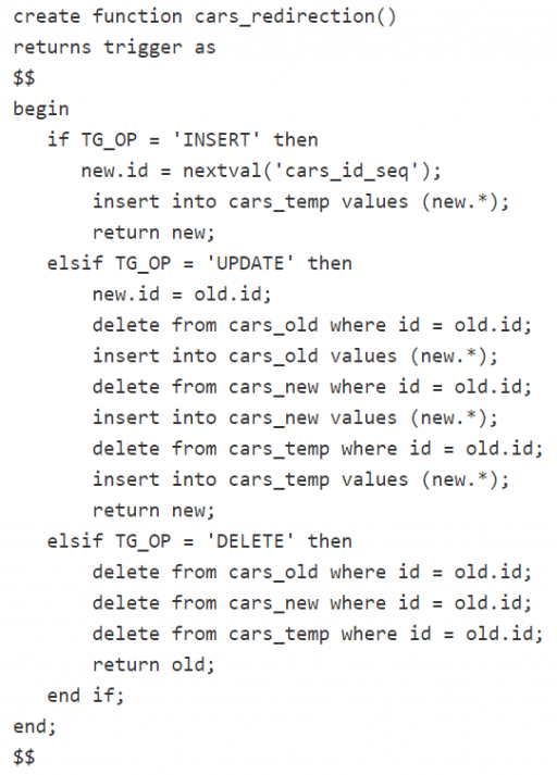 How to Migrate High-load Tables With Zero Downtime Using Background ...