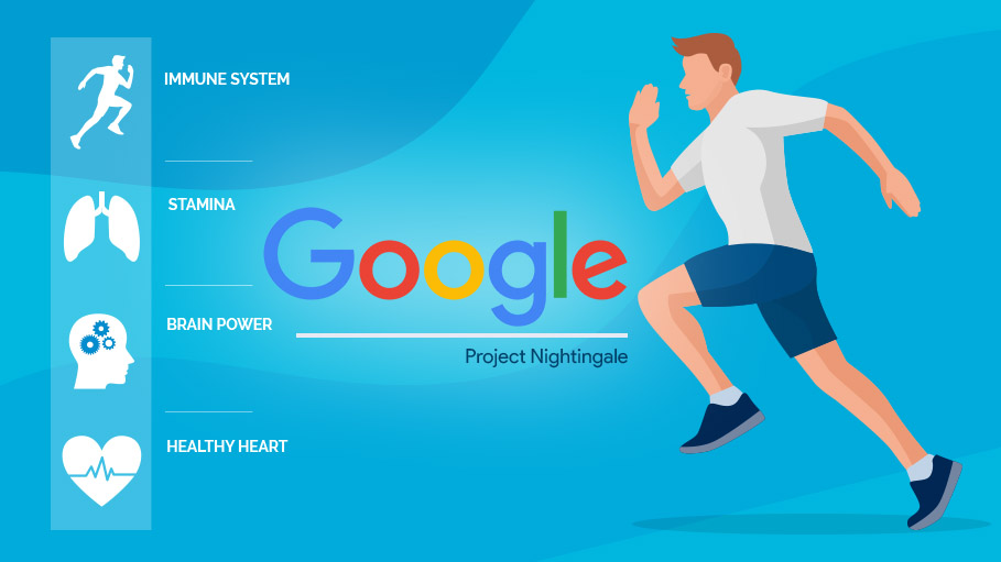 Google amidst Yet Another Data-Related Scandal: Everything About ...