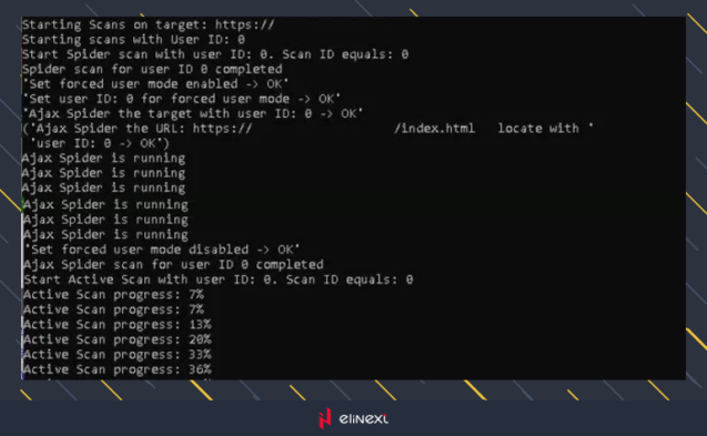 Owasp Zap Api Python Script For Web App Security Elinext