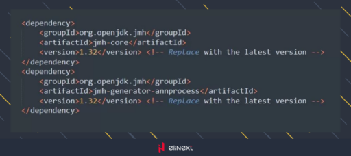 Java Microbenchmarking with JMH: Advanced Analysis - Elinext