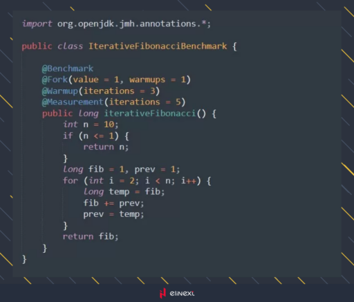 Java Microbenchmarking with JMH: Advanced Analysis - Elinext