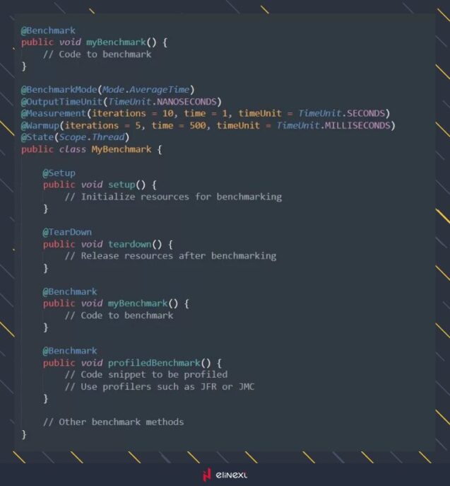 Java Microbenchmarking with JMH: Advanced Analysis - Elinext