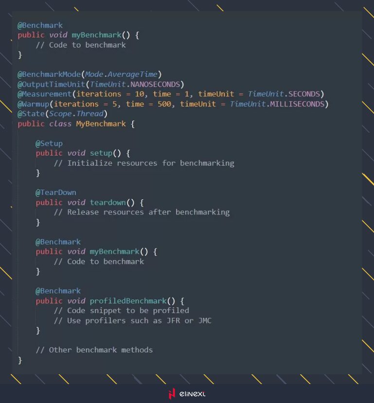 Java Microbenchmarking with JMH: Advanced Analysis - Elinext