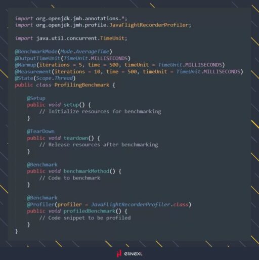 Java Microbenchmarking with JMH: Advanced Analysis - Elinext