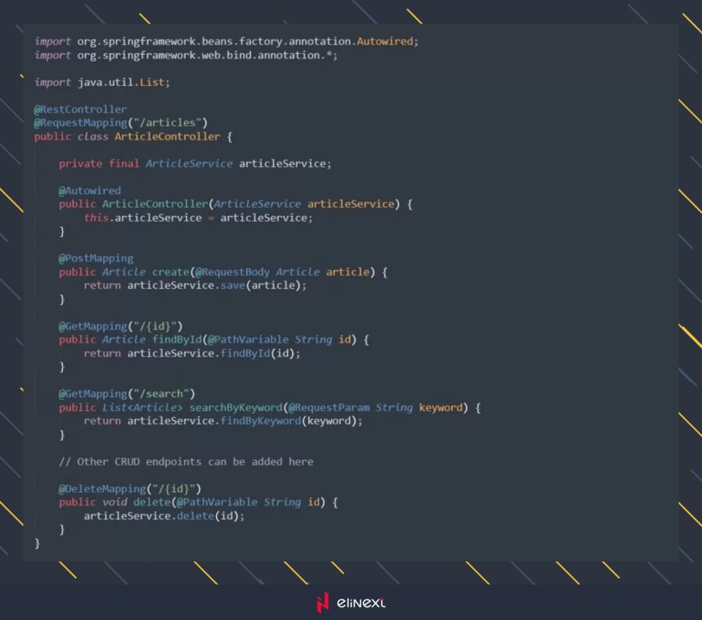 Developing a Spring Boot Application with Elasticsearch - Elinext
