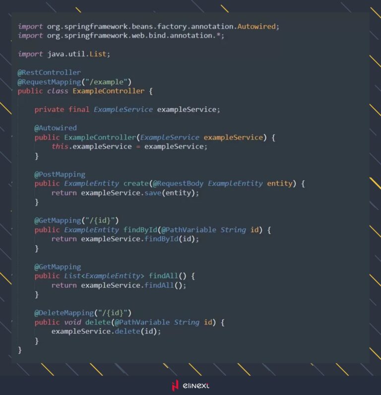 Developing a Spring Boot Application with Elasticsearch - Elinext