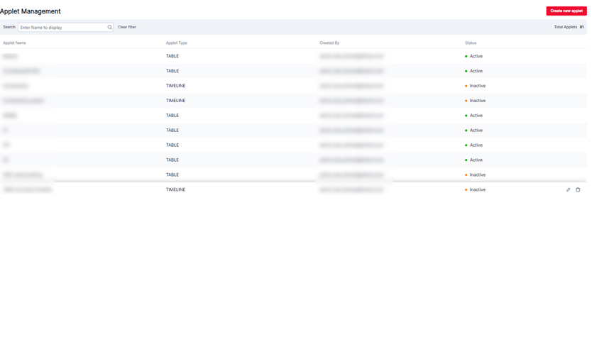 Elinext. Data Visualization Tool Development for Internal Use