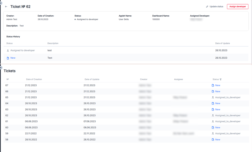 Elinext. Data Visualization Tool Development for Internal Use